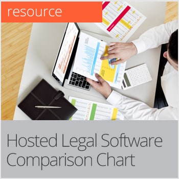 Starting a Law Firm - Essential Software and Services